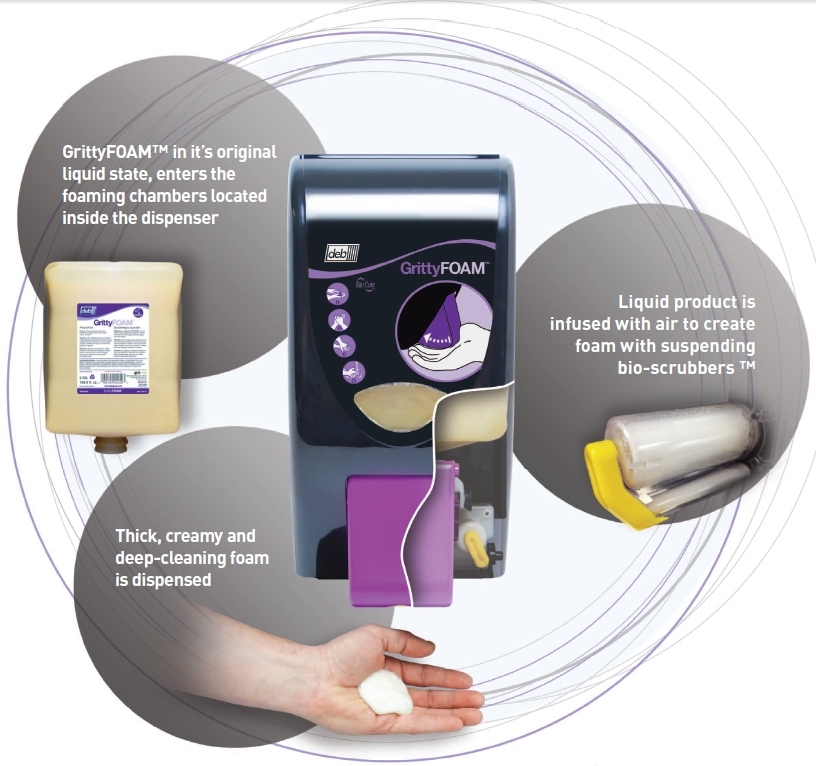 Damon Industries :: Chemical Cleaner Cleaning Custodian Custodial ...